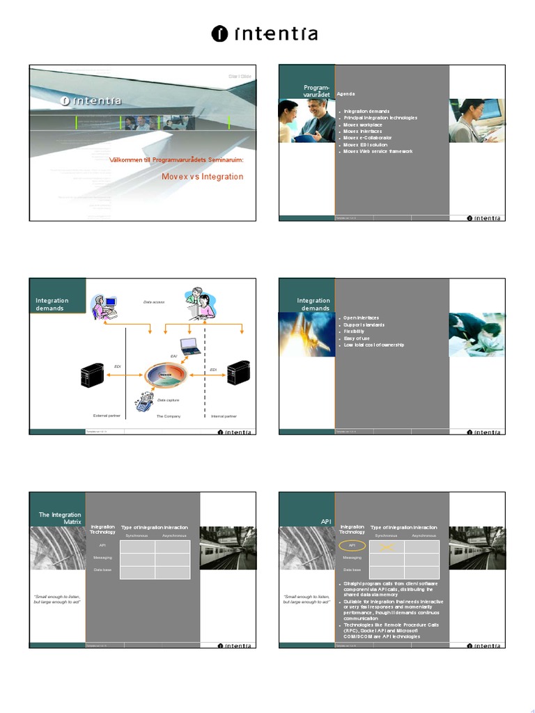 Integration | PDF | Application Programming Interface | Electronic Data Interchange