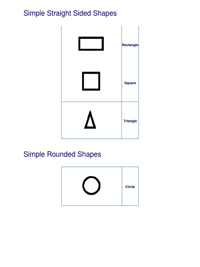 Shapes for Beginners | PDF