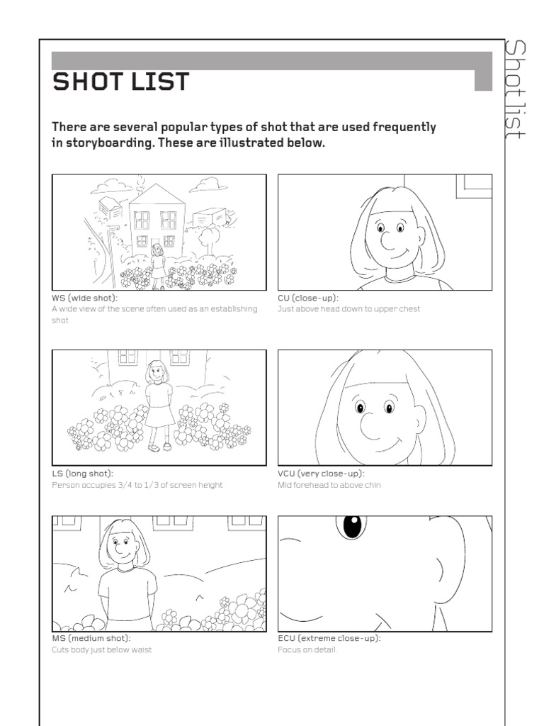 Essential Camera Shot Types Explained | PDF