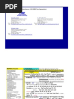 mini-REFPROP: Reference Fluid Thermodynamic and Transport Properties ...