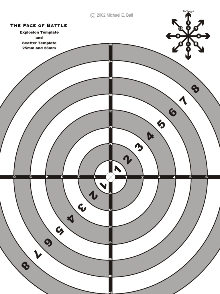 Wargaming Templates & Strategies | PDF | Home & Garden | Technology ...