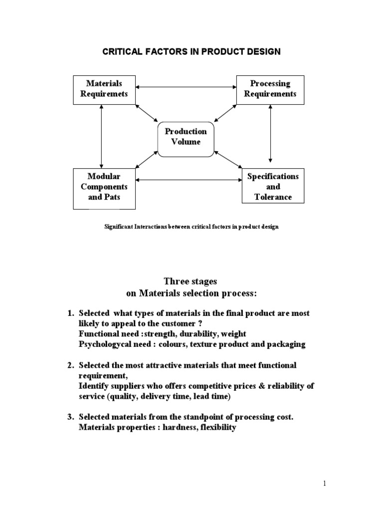 Critical Factors in Product Design | Reliability Engineering ...