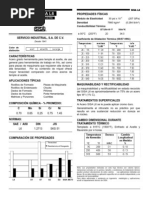 acero 4041 | Acero | Hierro
