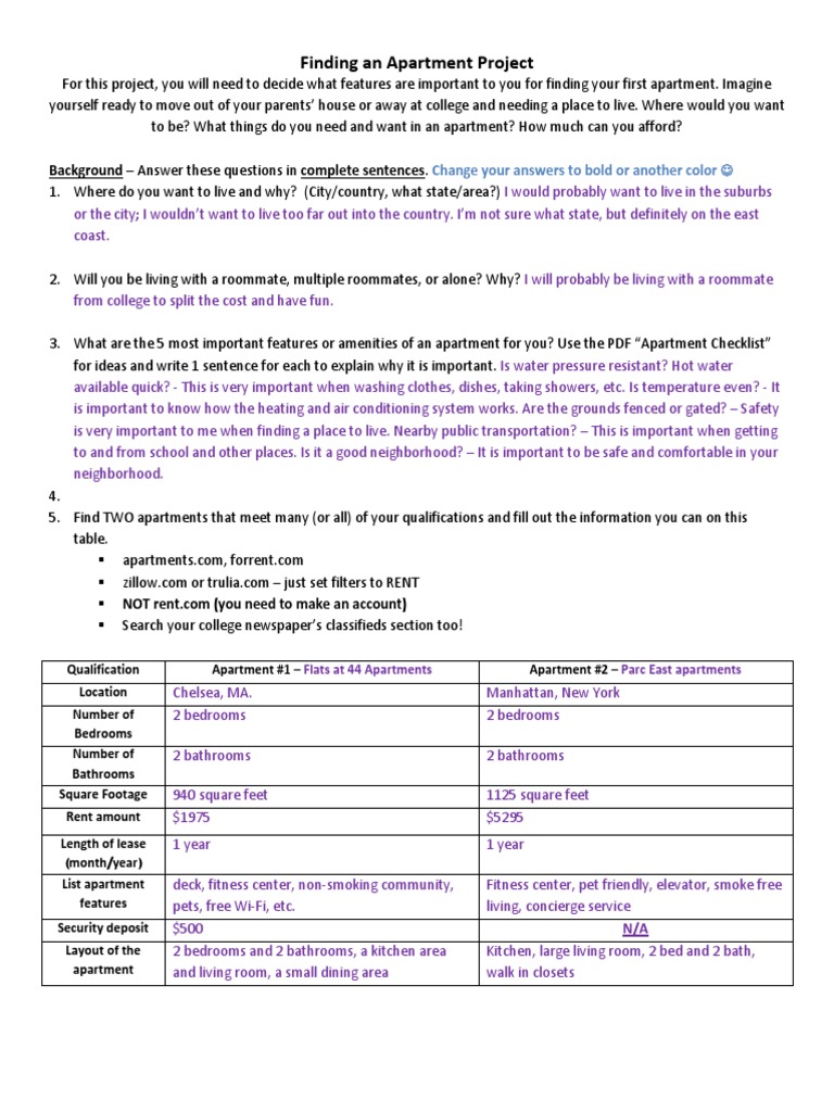 Finding An Apartment | PDF | Roommate | Apartment