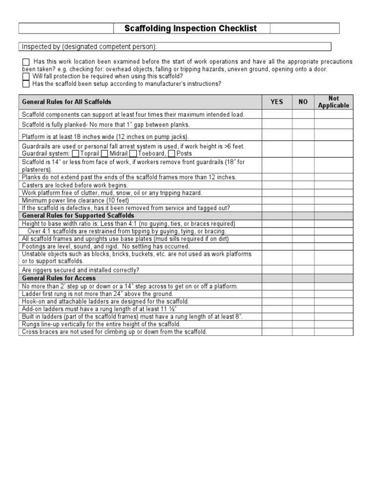 Scaffolding Inspection Checklist Template | PDF