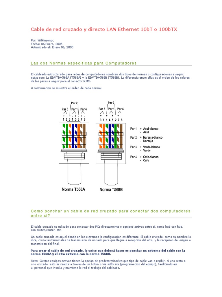 Cable de Red Cruzado y Directo LAN Ethernet 10bT o 100bTX | Ingenieria ...