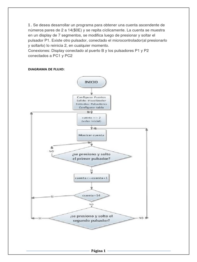 Lab Flash | PDF | Informática