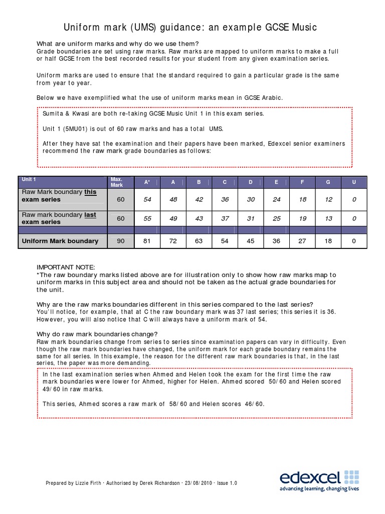 Uniform Mark (UMS) Guidance: An Example GCSE Music: Unit 1 Max. Mark A ...