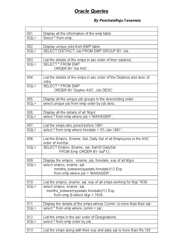 Oracle SQL Queries On Emp Table 1 To 235 | Download Free PDF | Data ... Oracle SQL Queries On Emp Table 1 To 235 | Download Free PDF | Data ...