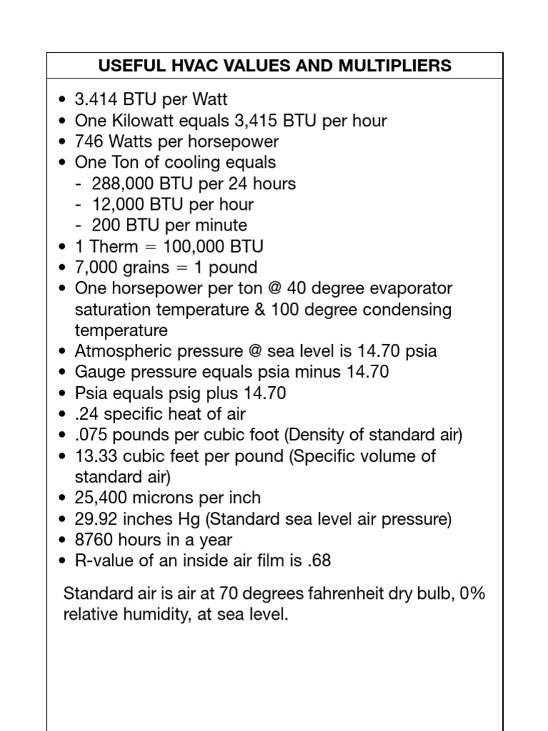Useful HVAC Values and Multipliers | PDF