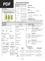 PSG Design Data | PDF
