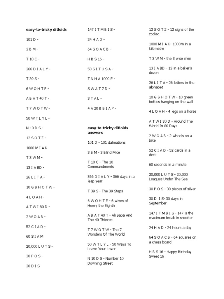 Ditloids Easy To Tricky | Download Free PDF | Sports | Leisure