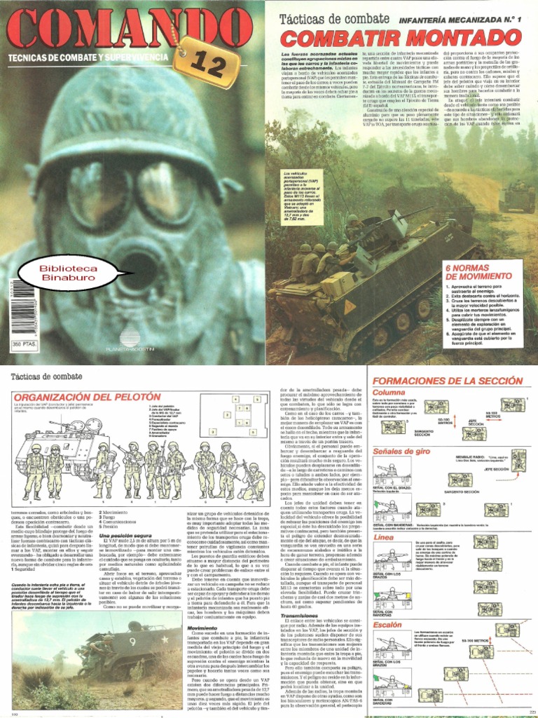 Comando Tecnicas de Combate y Supervivencia - 12 PDF | PDF