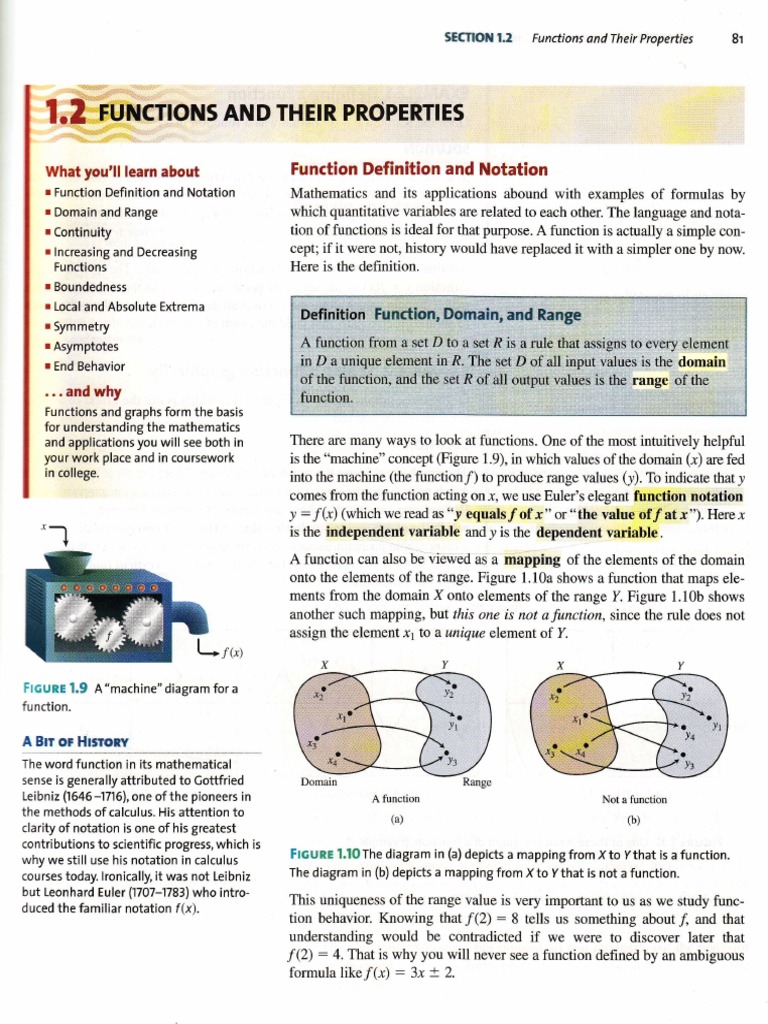 Functions and Their Applications | PDF | Maxima And Minima | Asymptote