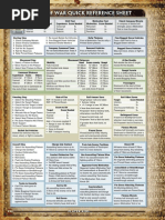 MPTC Range Manual Version 1a | PDF | Handgun | Shotgun