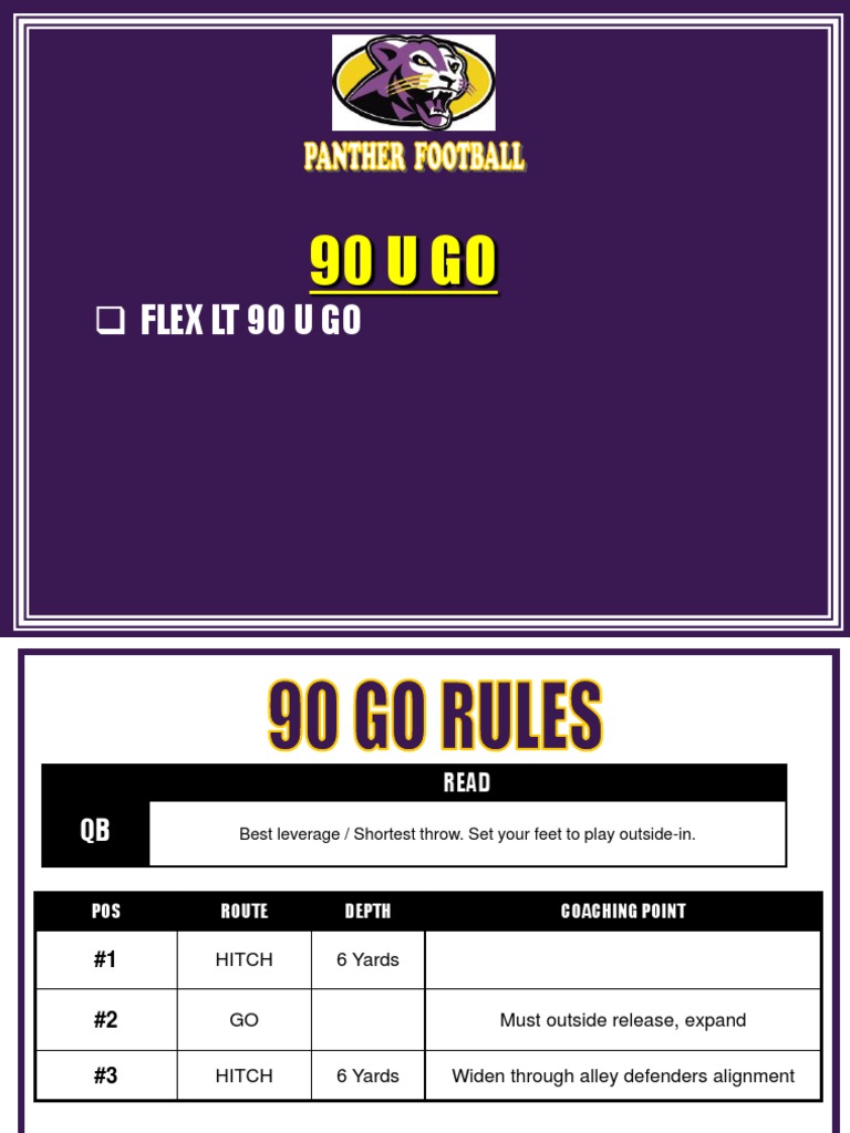 90 U Go Route Coaching Guide | PDF
