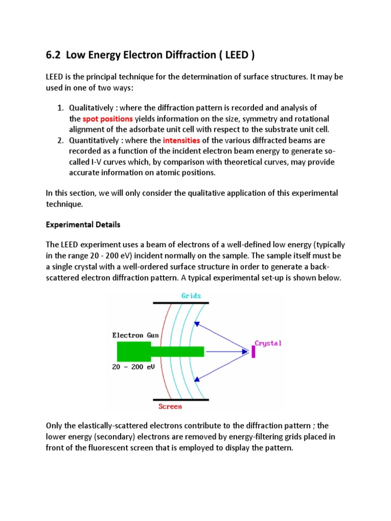 LEED Surface Structure Analysis | PDF | Quantum Mechanics | Theoretical ...