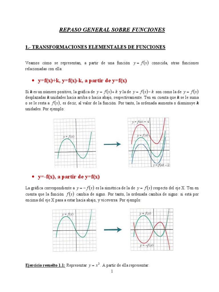Transformacion de Funciones Ejercicios | PDF | Funciones y mapeos | Enseñanza de matemática