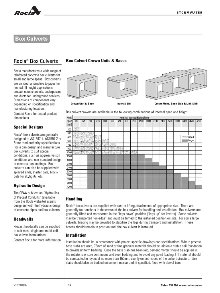 RCBC Product Details VIC | PDF | Precast Concrete | Building