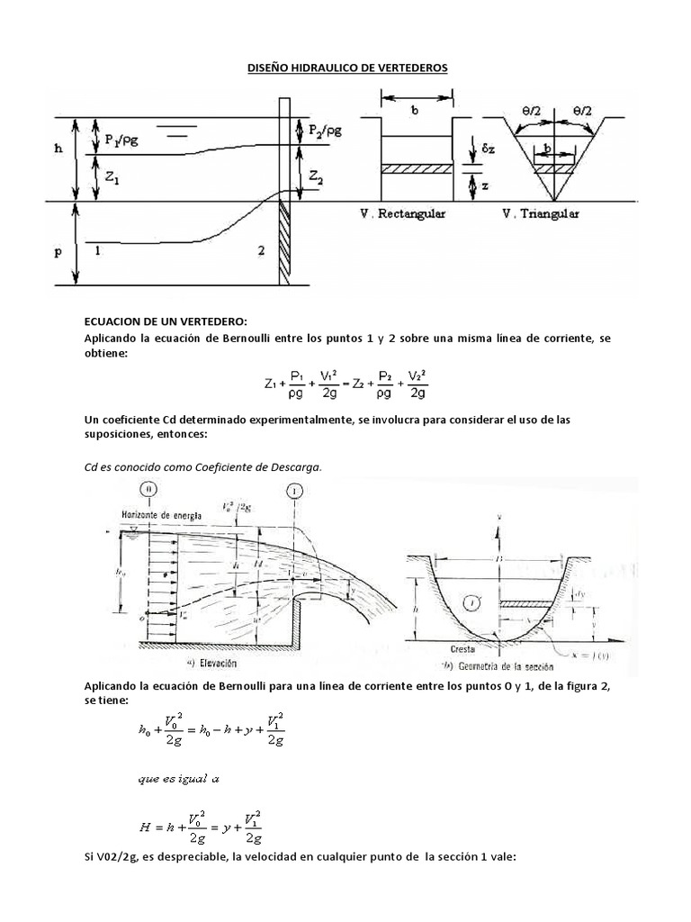 Clasificación de Los Vertederos | PDF | Descarga (hidrología) | Ecuaciones