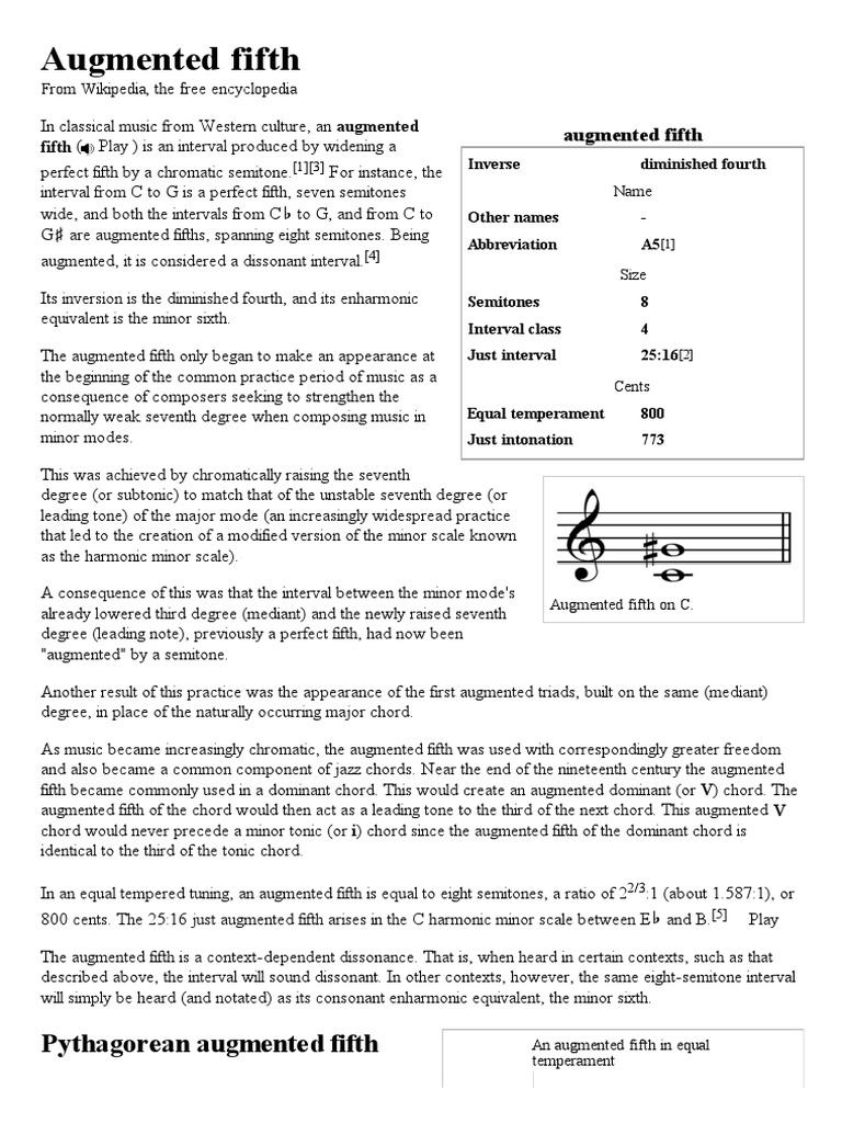 Augmented Fifth | PDF | Interval (Music) | Minor Scale