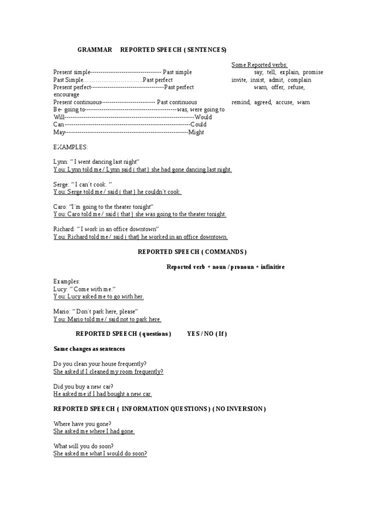 Grammar Reported Speech | PDF