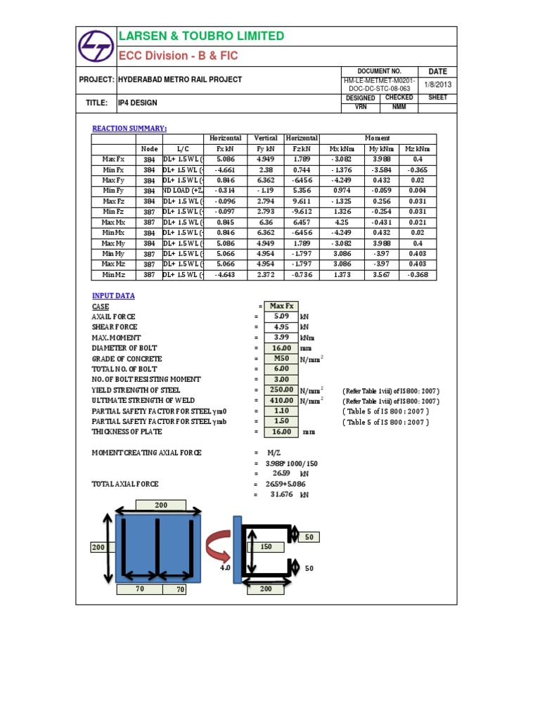 Insert Plate Design Lugs | PDF