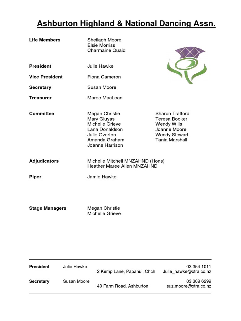 Final Program | PDF | Competitive Dance | Dances