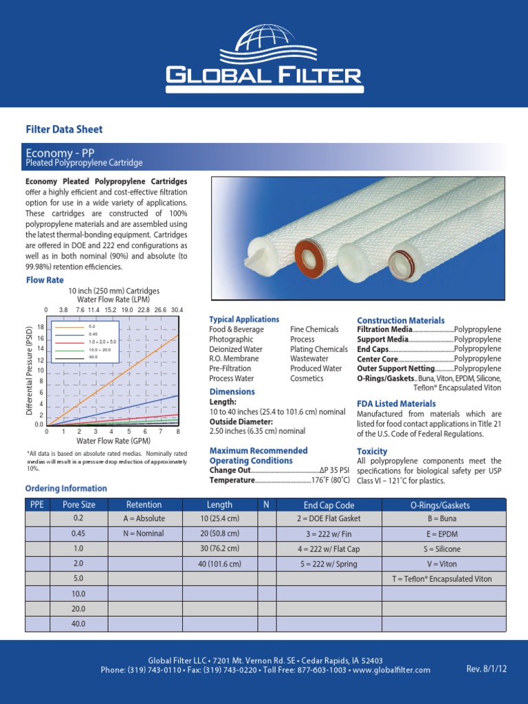 Economy - PP: Filter Data Sheet | PDF | Industries | Water
