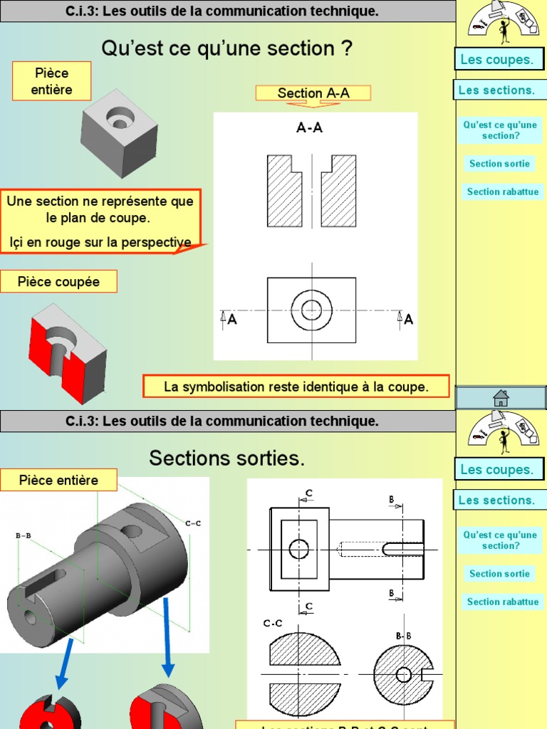 Coupes Et Sections 2 | PDF | Enseignement des mathématiques