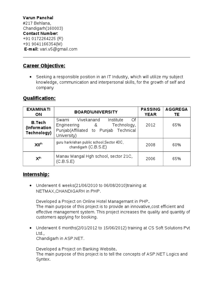 Career Objective:: Varun Panchal | PDF
