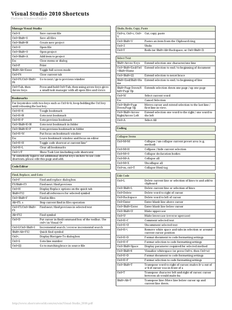 Visual Studio 2010 | Download Free PDF | System Software | Software