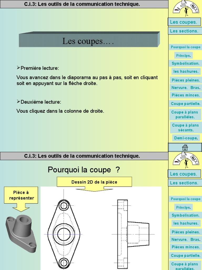 Coupes Et Sections | PDF | La nature