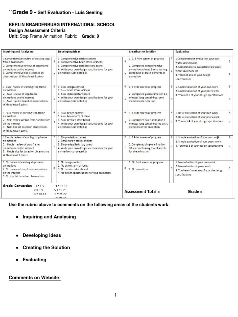 Grade 9 Animation Self-Evaluation Guide | PDF | Career & Growth | Business