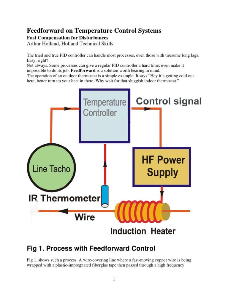 Feedforward On Temperature Control Systems. | PDF | Control Theory ...
