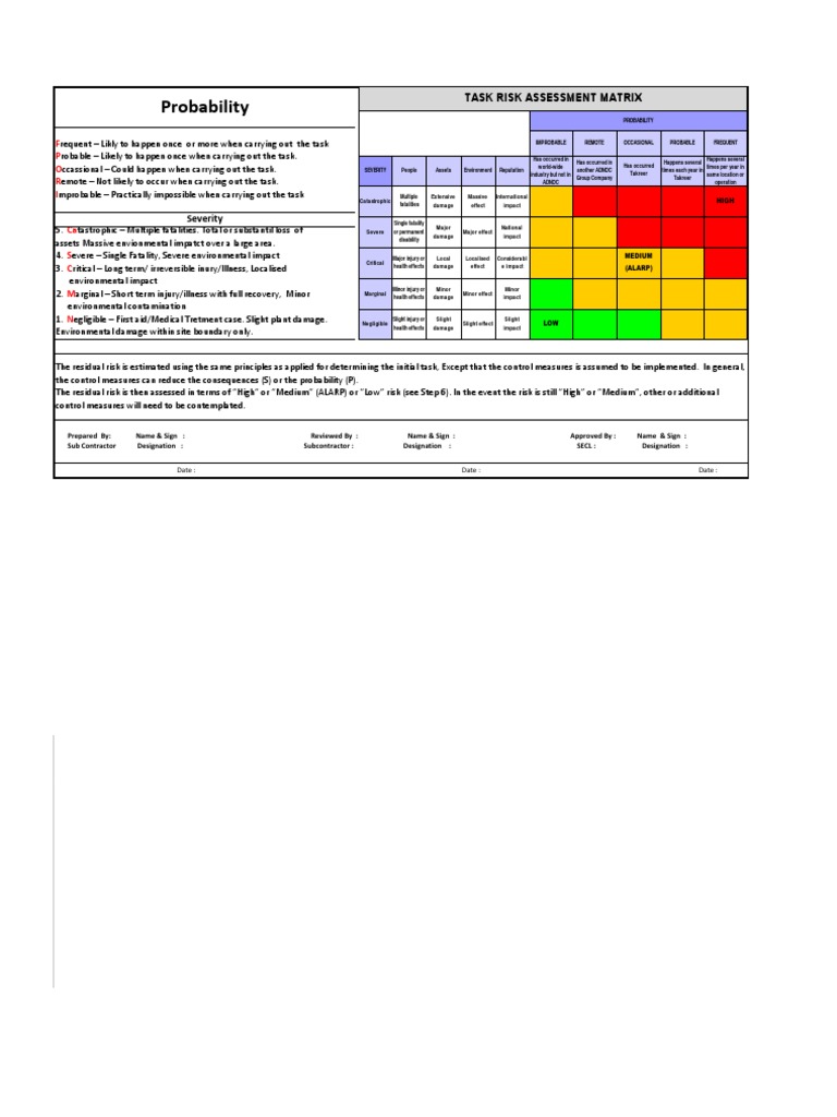Tra Ag Piping MTRX | PDF | Risk Assessment | Risk