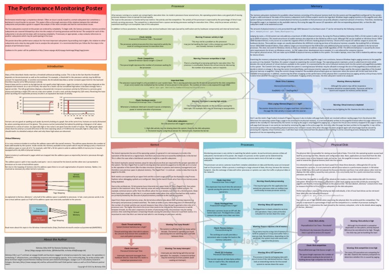Performance Monitoring Poster v1.0 | PDF | Kernel (Operating System ...
