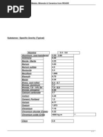 Material Declaration Form | PDF | Chemical Compounds | Materials