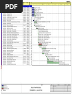 Commissioning Flowchart | PDF | Business