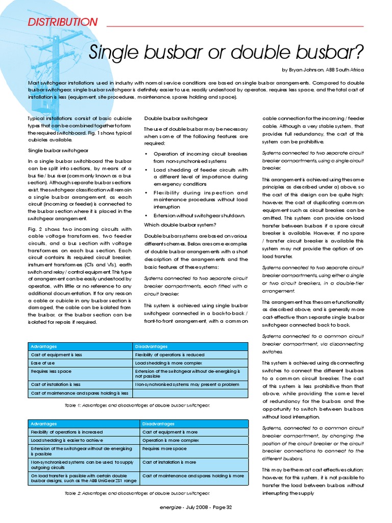 Bus Riser - Coupler | Switch | Equipment
