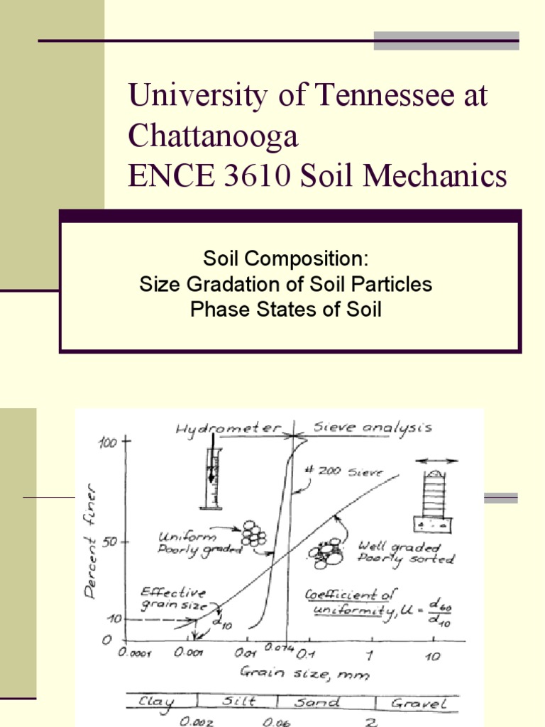 Soil Mechanics: Sieve Analysis Guide | PDF | Science & Mathematics