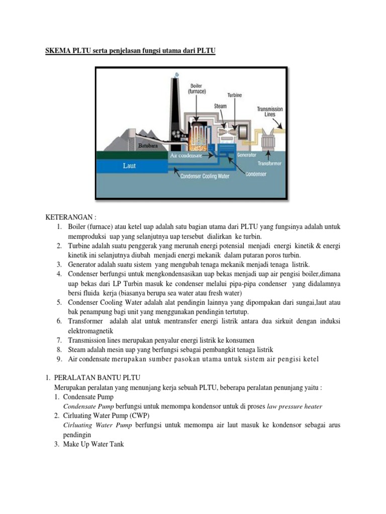 Penjelasan Skema PLTU | PDF