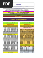 Gold Cpu Chip Price Guide | PDF | Advanced Micro Devices | Central ...