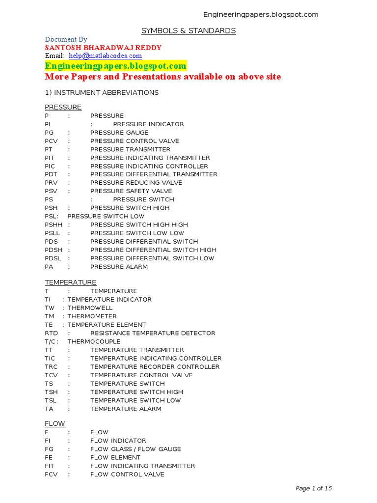 Engineering Instrument Symbols Guide | PDF | Teaching Methods ...