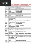 Moodle en Comillas | PDF | Moodle | Informática