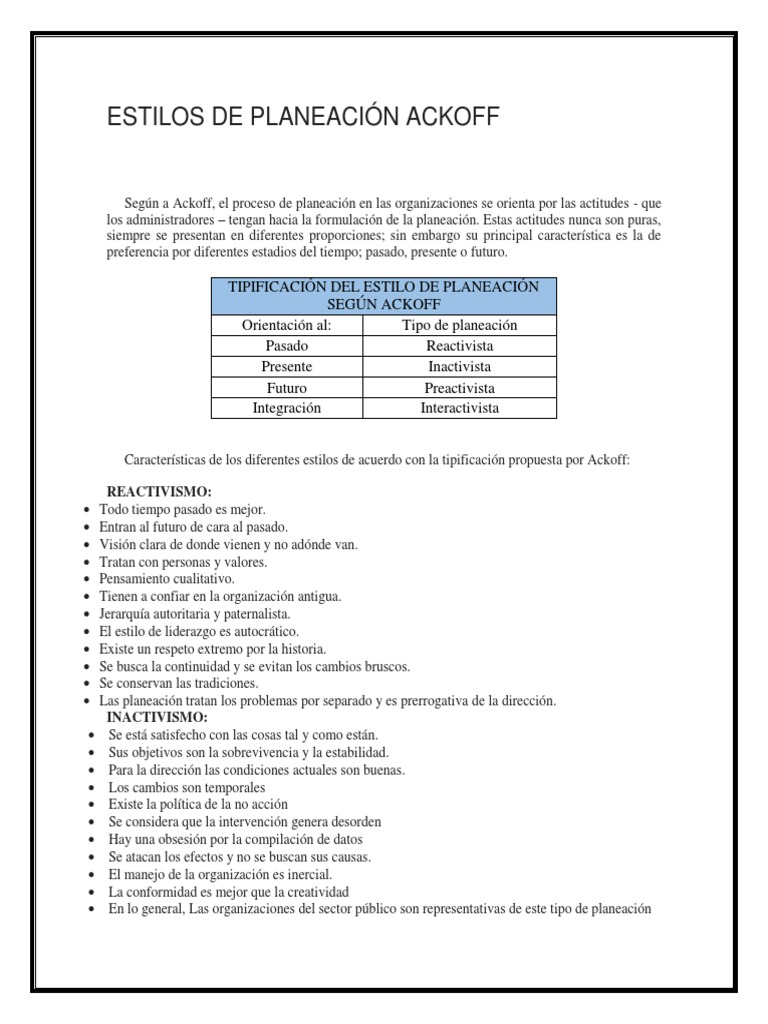 Estilos de Planeación Ackoff | PDF