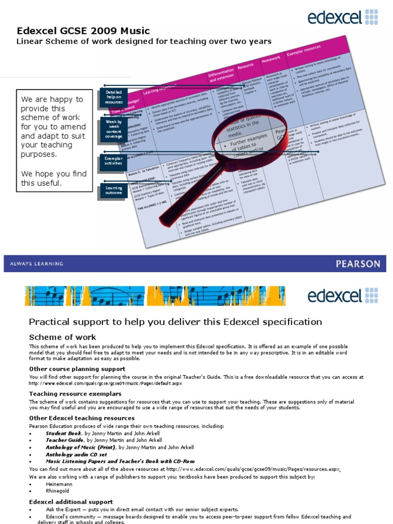 Edexcel GCSE Music Scheme of Work | PDF | Musical Compositions | Harmony