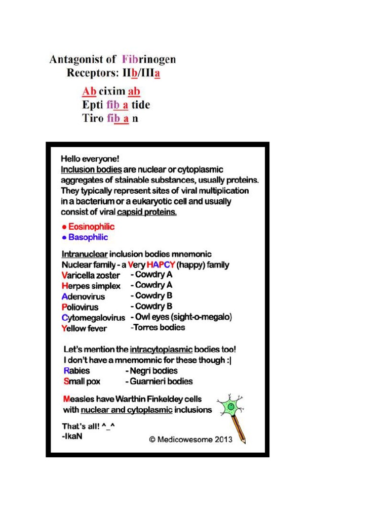 Visual Mnemonics For Boards | PDF