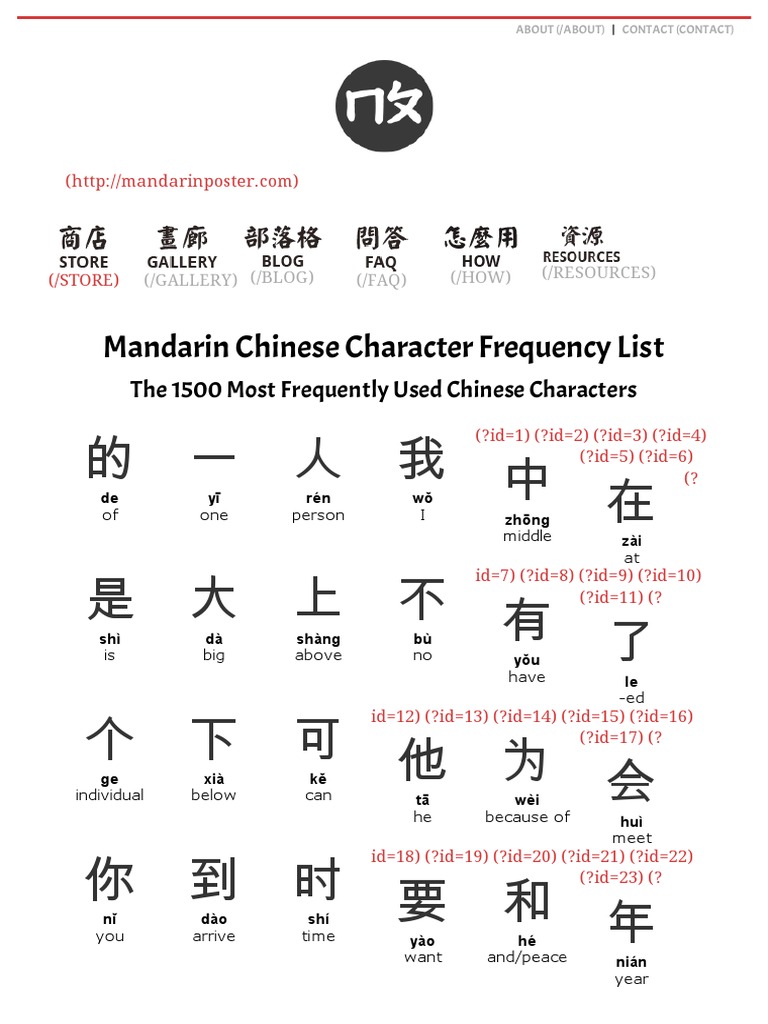 Mandarin Chinese Character Frequency List - Mandarin Poster | PDF