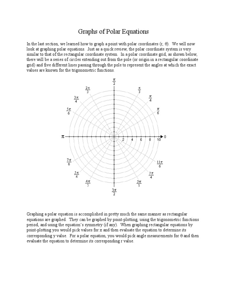 MATH2412-Graphs Polar Equations | PDF